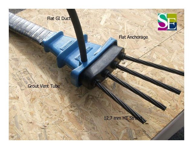 HT Strand – New Dhaka Rubber