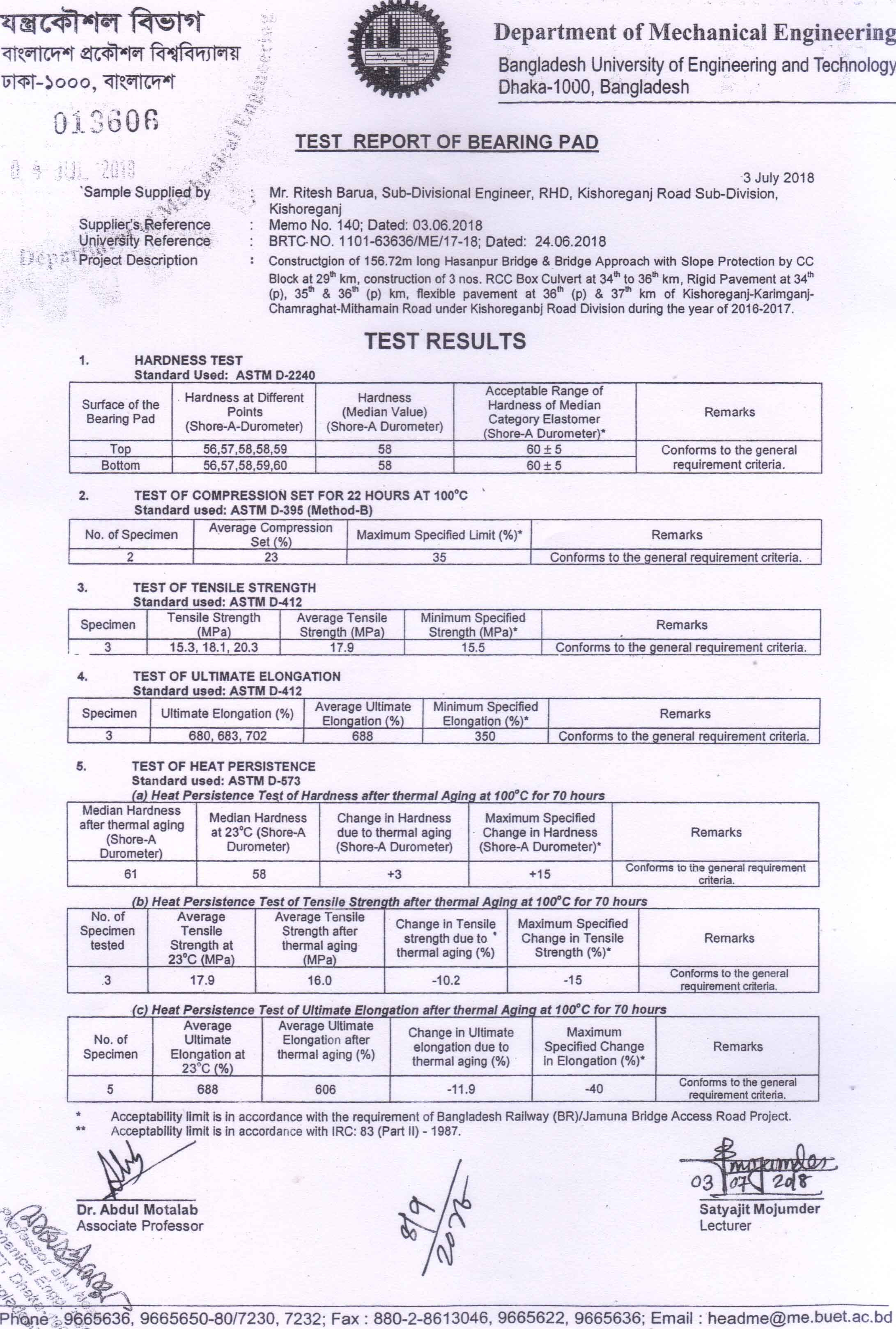 Test Report – New Dhaka Rubber