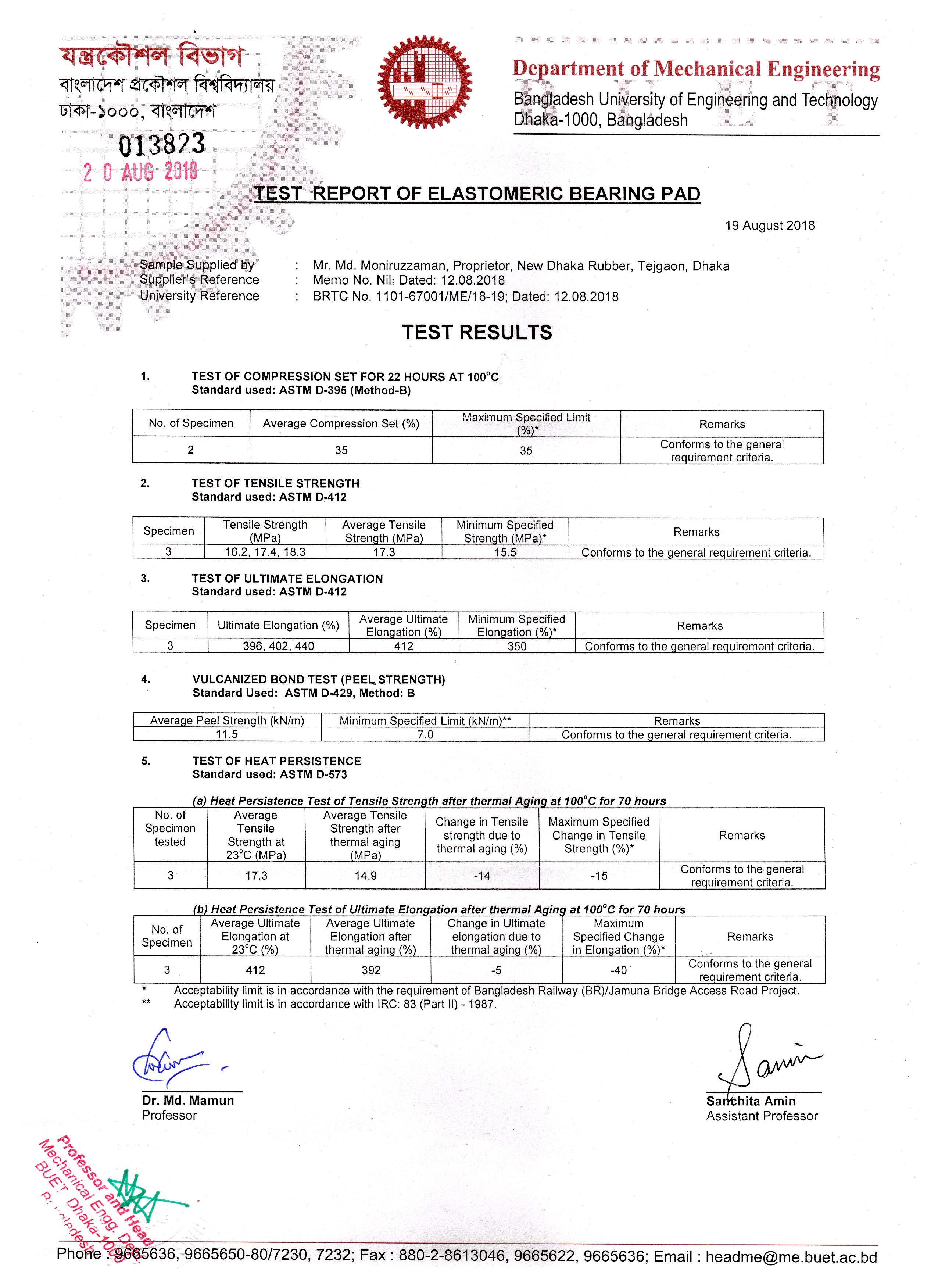 Test Report – New Dhaka Rubber