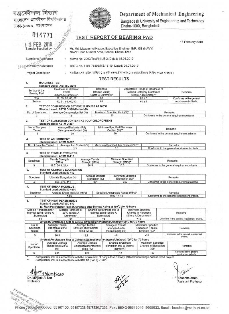 Test Report – New Dhaka Rubber