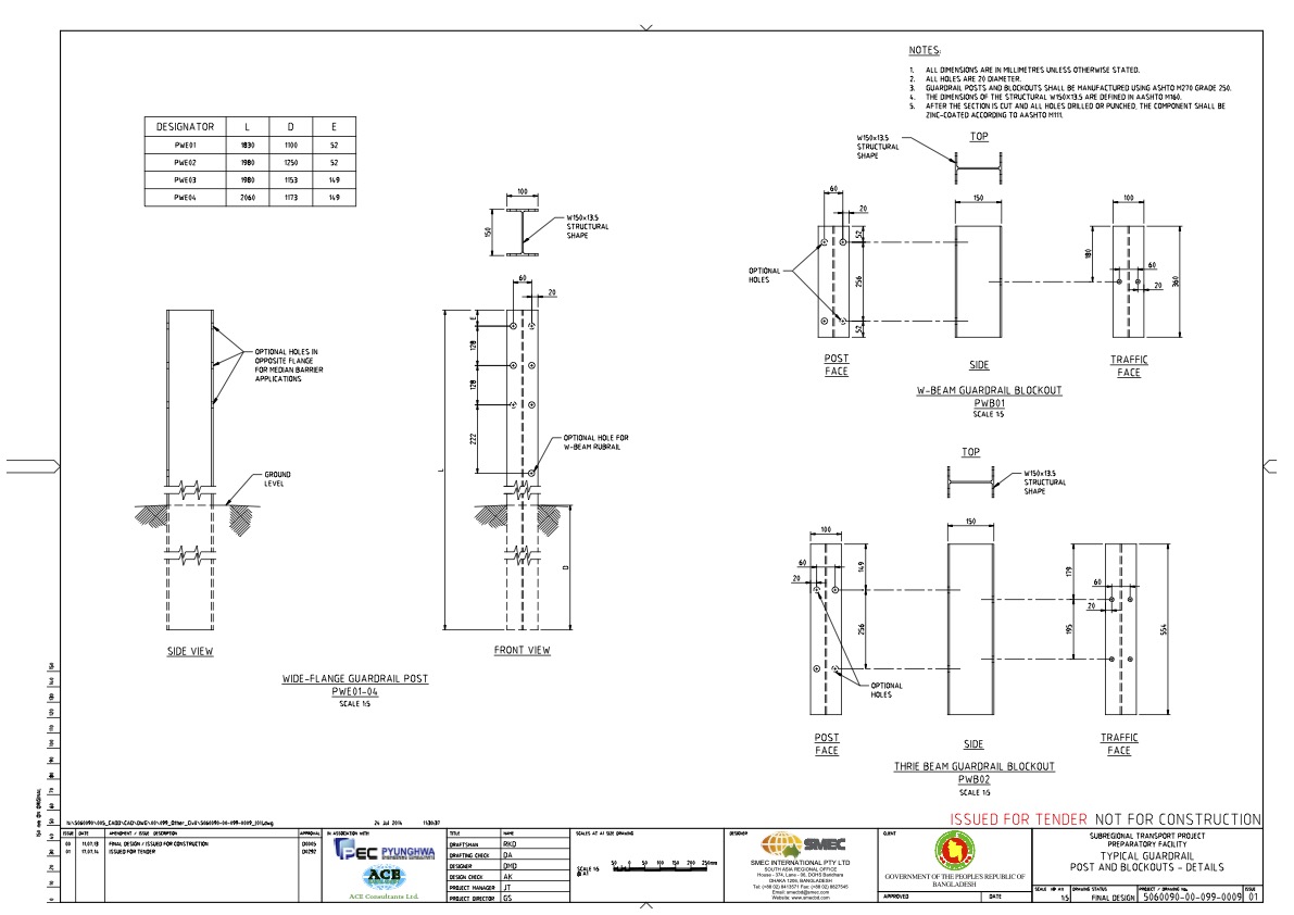 Guard Rail – New Dhaka Rubber