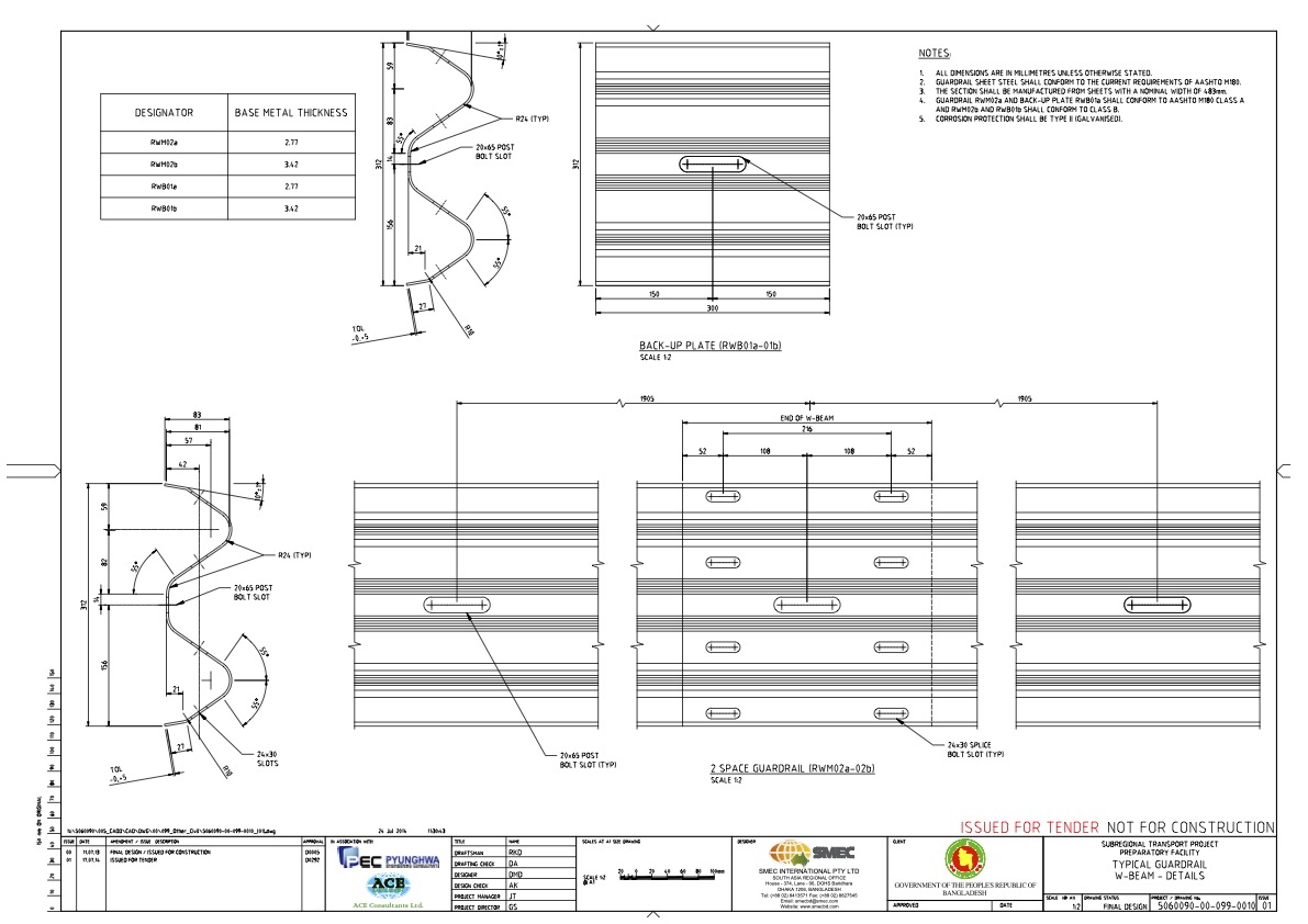 Guard Rail – New Dhaka Rubber