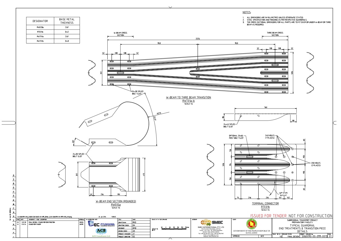 Guard Rail – New Dhaka Rubber