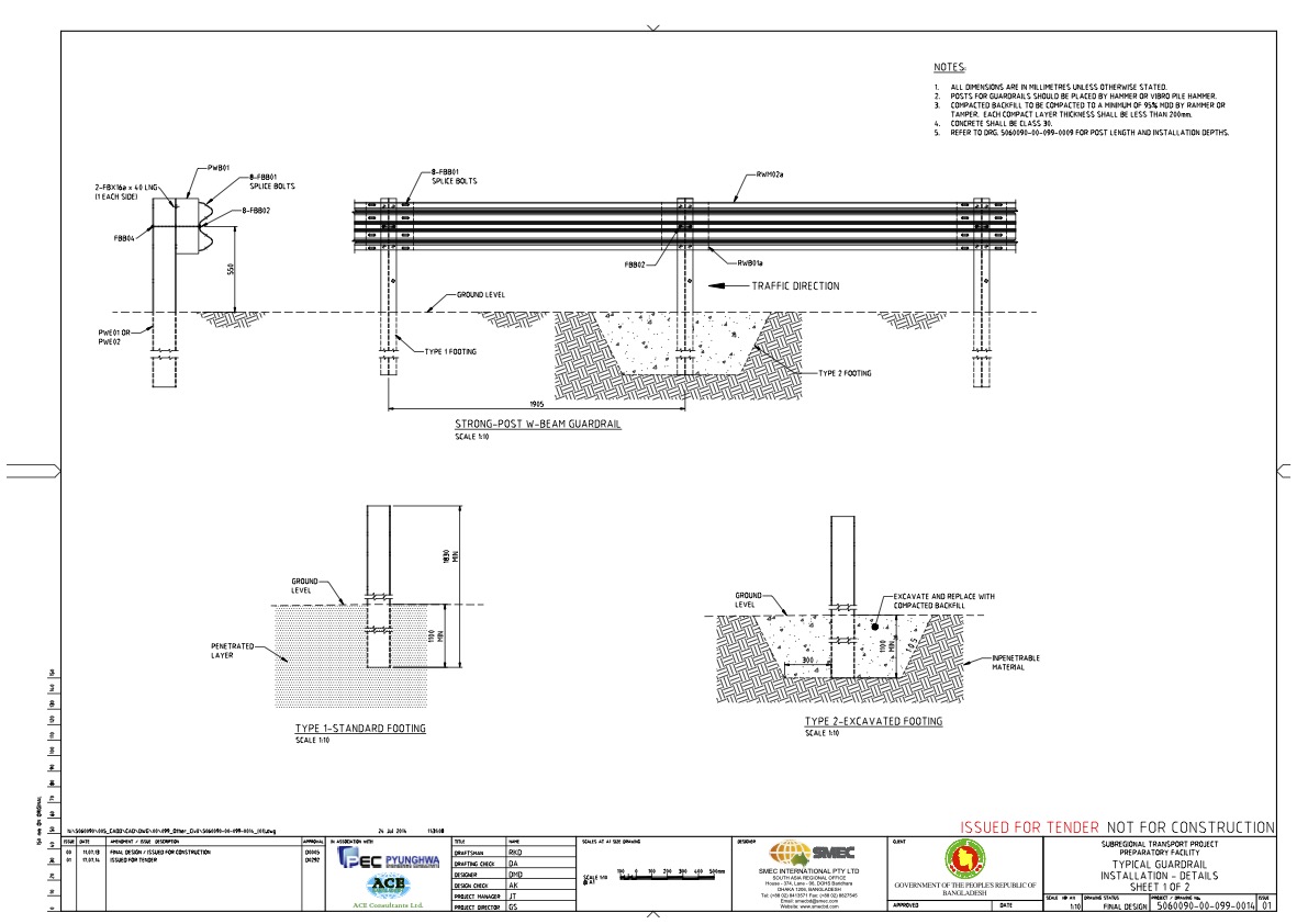 Guard Rail – New Dhaka Rubber